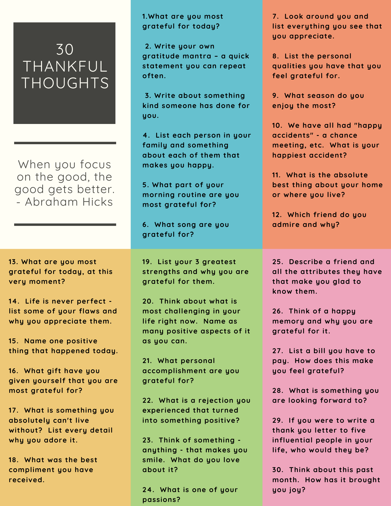 Gratitude Part 3: 30 Thankful Thoughts – Teacher-Life-Coach